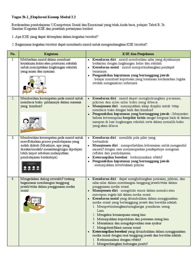 TUAGS 2b.1 - KSE | PDF