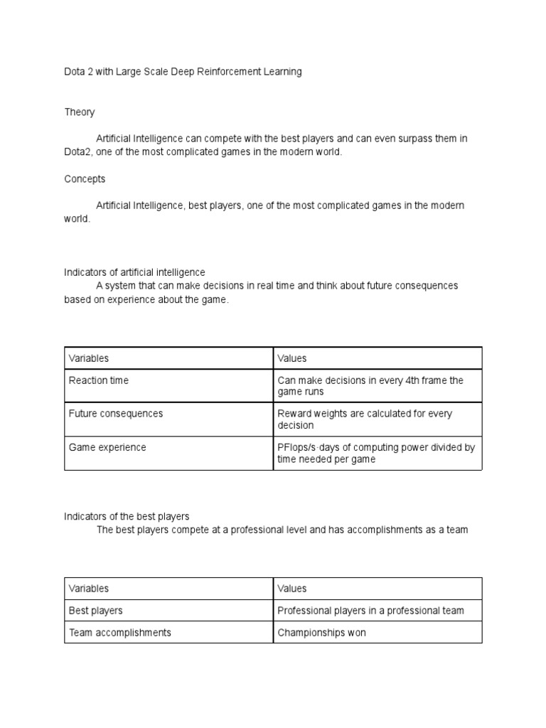Dota 2 With Large Scale Deep Reinforcement Learning | PDF | Artificial ...