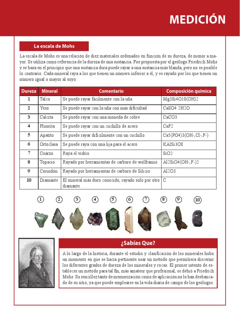 Escala de Mohs: Dureza de Minerales | PDF | Naturaleza | Materiales