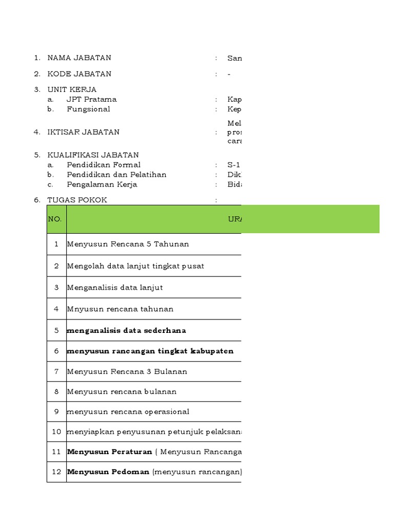 Sanitarian Ahli MUDA | PDF