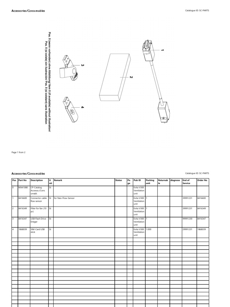 Accessories Consumables | PDF