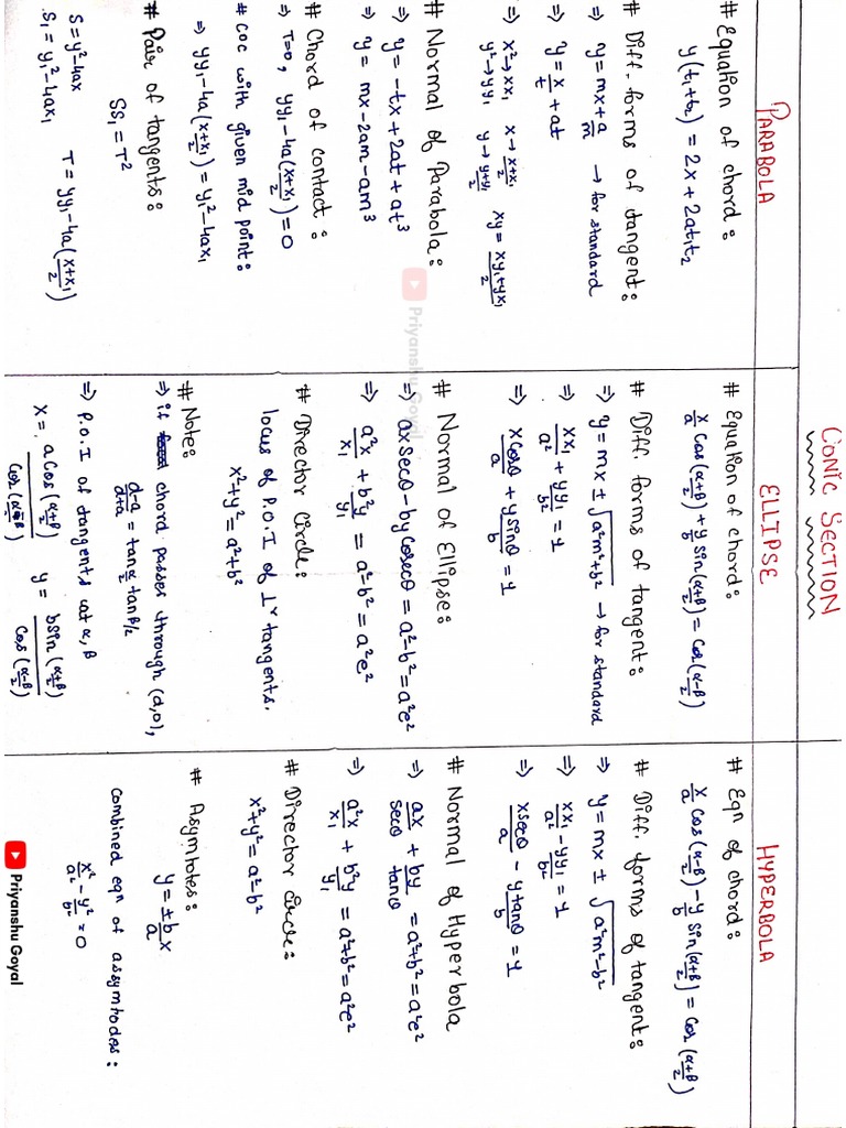 Conic Section Short Notes PDF | PDF