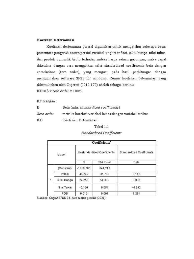 Koefisien Determinasi | PDF