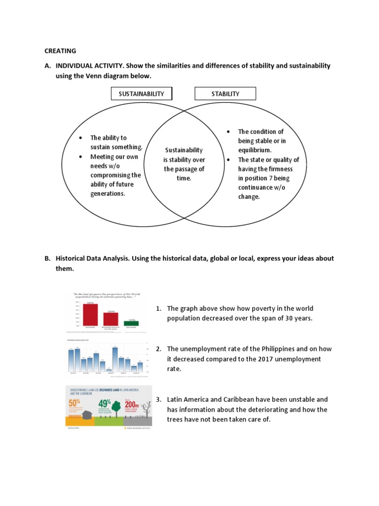 TCWD-Sustainable Development Activities | PDF