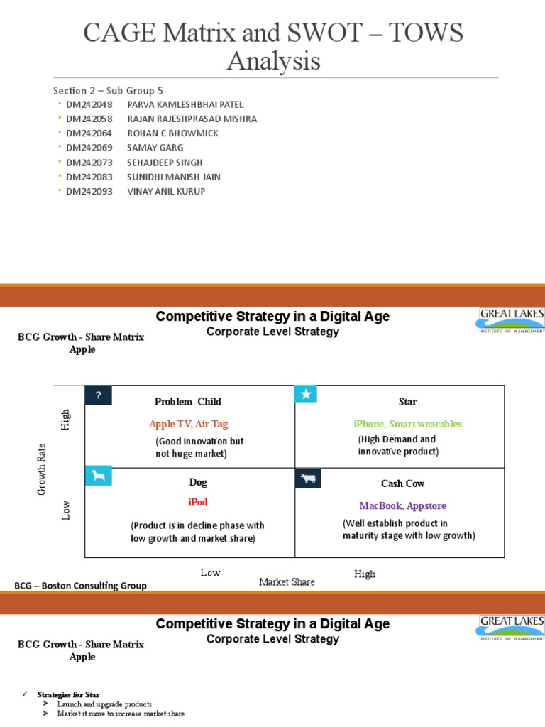 Sec 2 - Group 5 - BCG Growth Matrix - Strategic Clock | PDF | Apple Inc ...