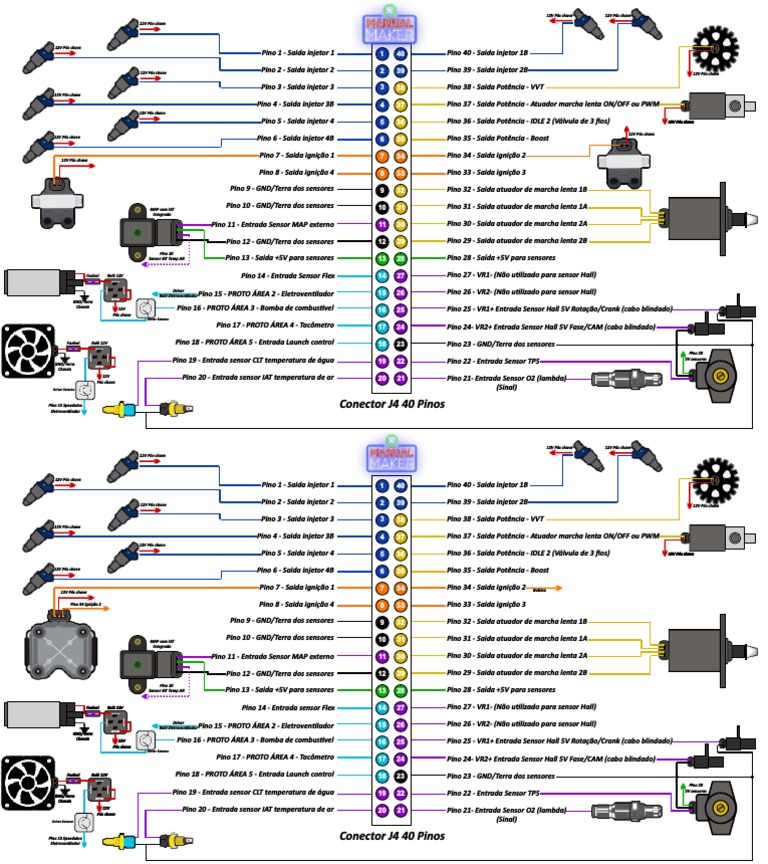 Diagrama Elétrico Speeduino | PDF | Equipamento elétrico | Componentes ...