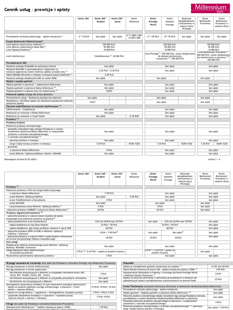 Cennik Usług - Prowizje I Opłaty | PDF