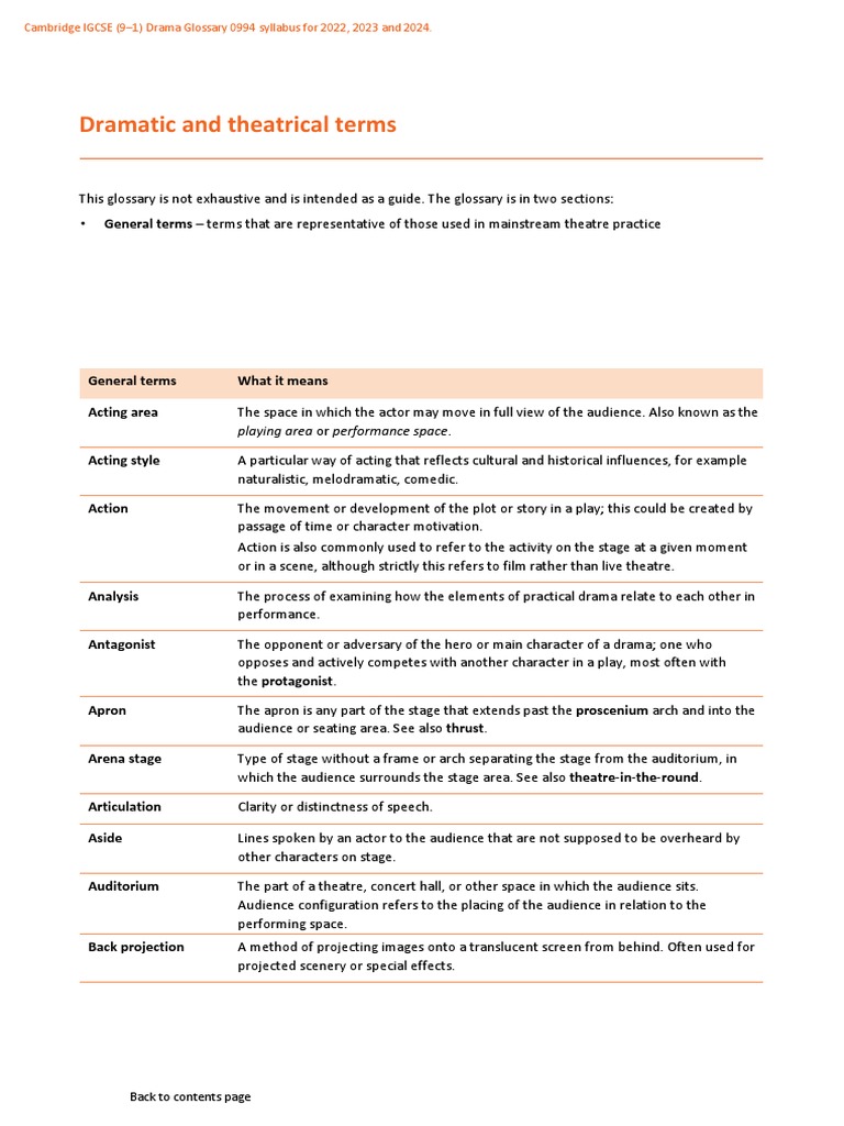 Dramatic and Theatrical Terms | PDF | Theatre | Entertainment