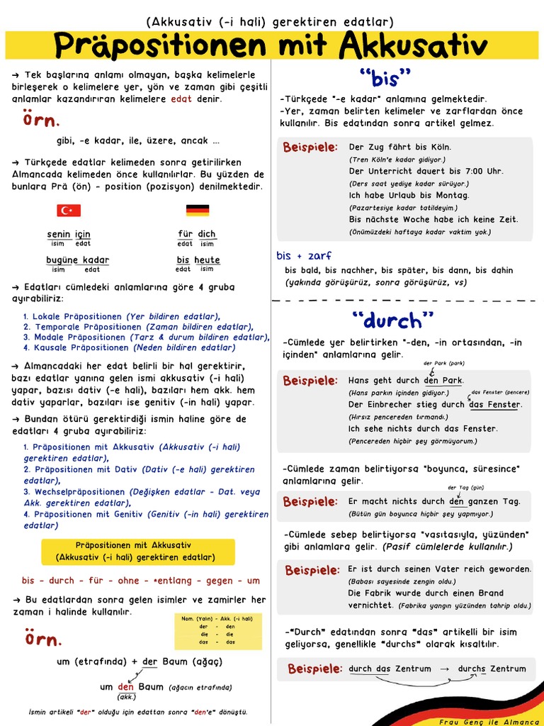 Präpositionen Mit Akk PDF | PDF