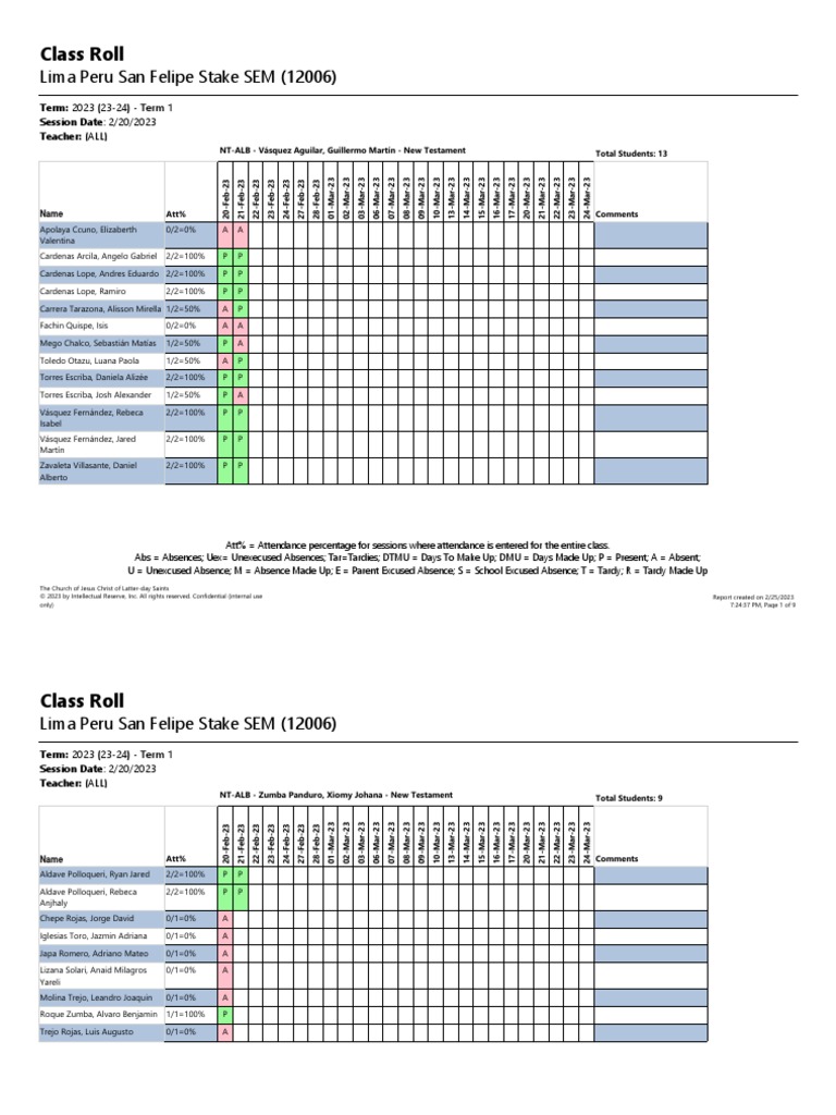 Seminary Class Rolls | PDF | Salt Lake City | Latter Day Saint ...