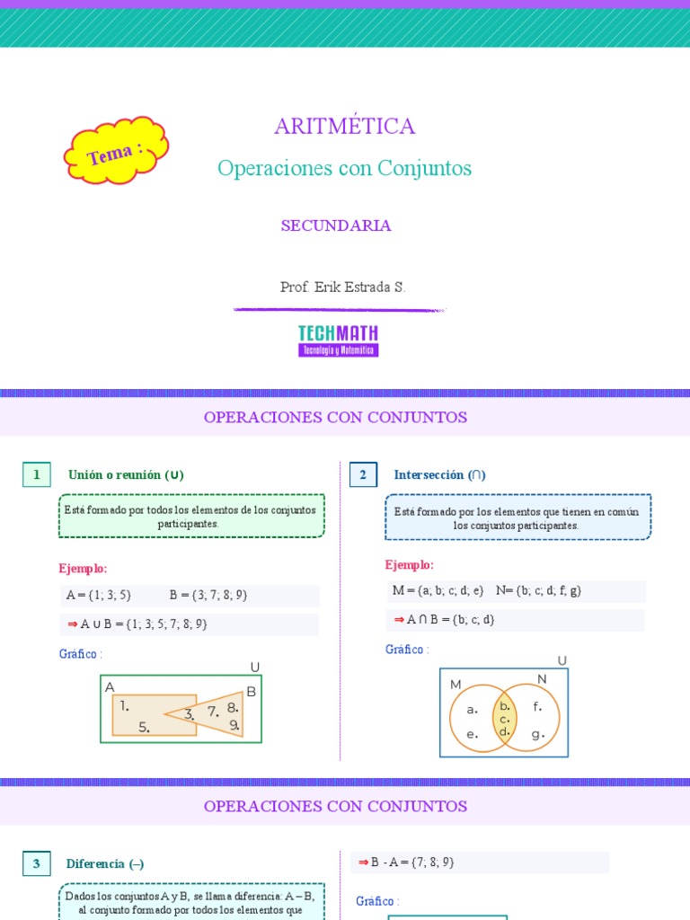 Operaciones Con Conjuntos | PDF | Matemáticas