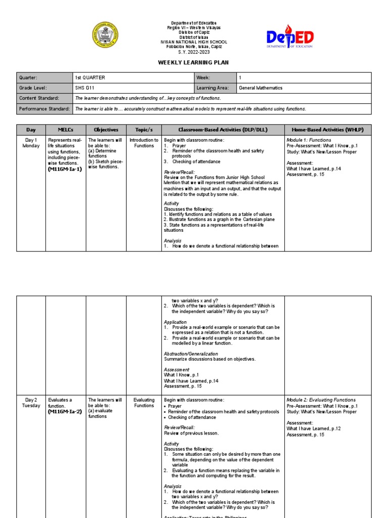 General Mathematics Weekly Learning Plan (WLP) Q1 Week 1 | PDF | Function (Mathematics ...