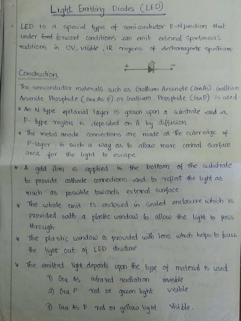 Led Notes | PDF