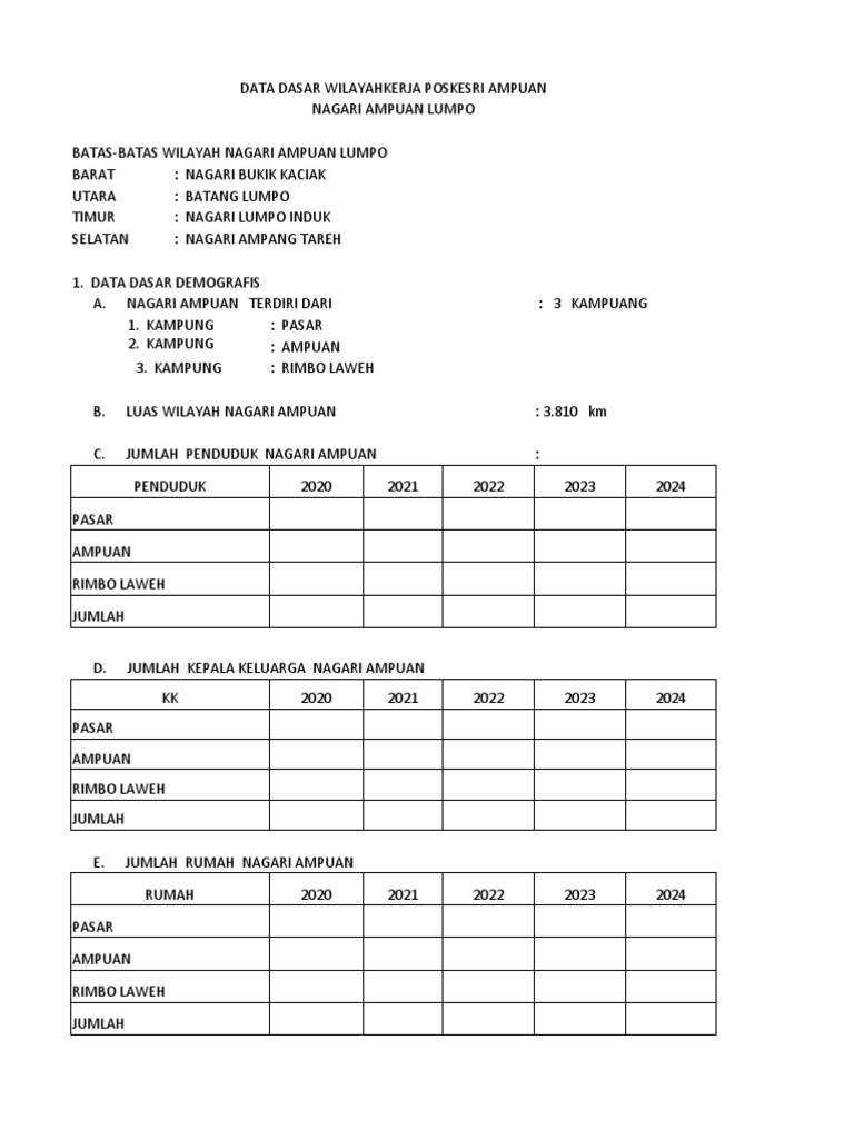 Data Dasar Nagari Ampuan Lumpo | PDF