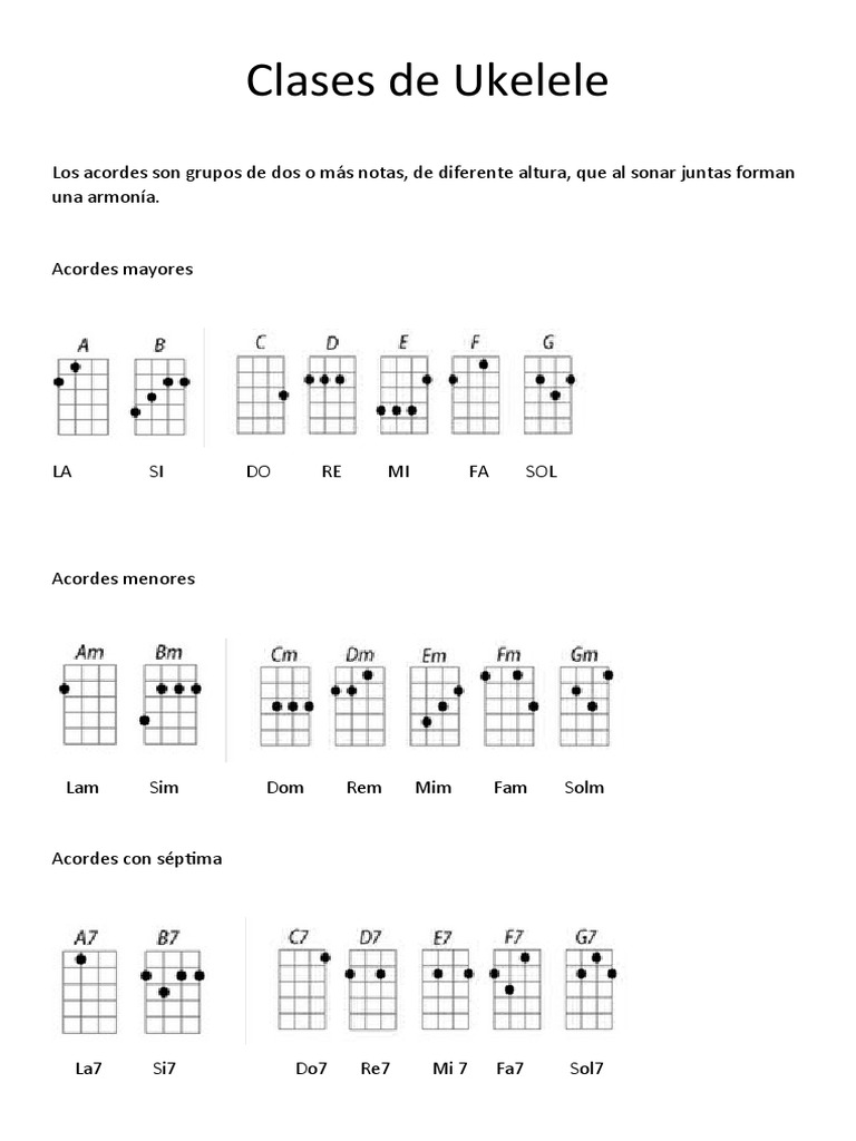 Acordes y Técnicas para Ukelele | PDF