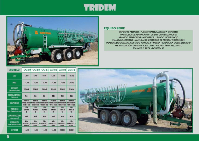 Tridem PDF | PDF