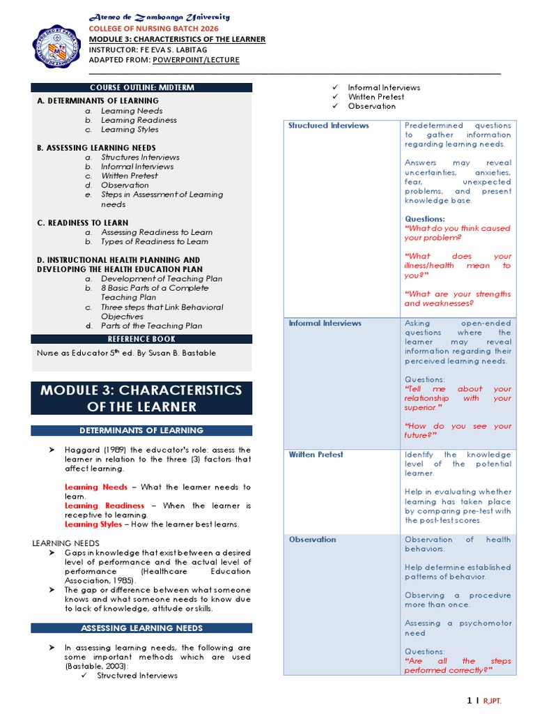 Assessing Learning Needs and Readiness Through Multiple Methods | PDF ...