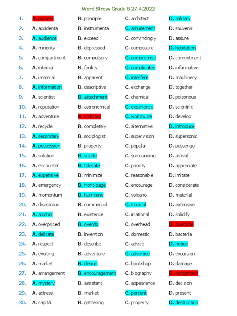 Word Stress Grade 8 | PDF