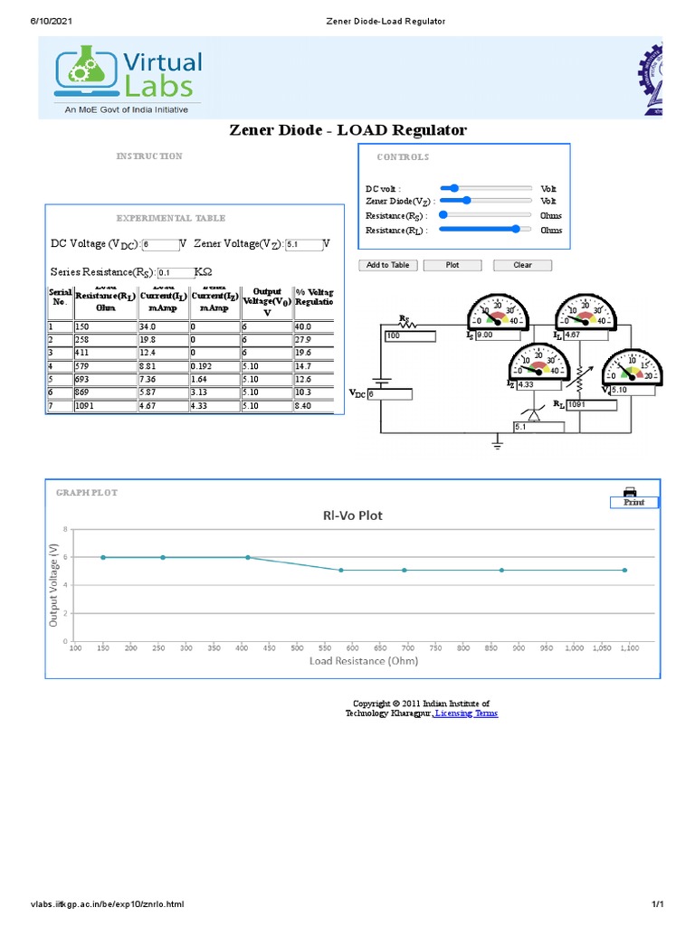 Zener Diode-Load Regulator | PDF | Electric Power | Electrical ...