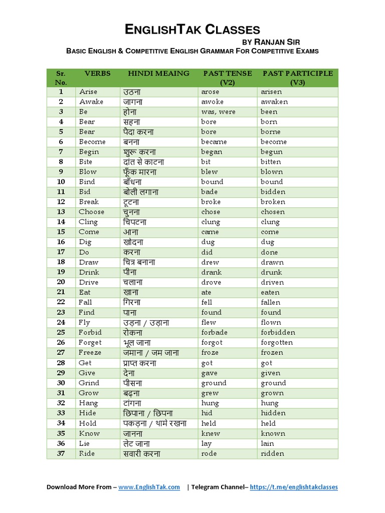 65 Irregular Vers Forms With Hindi Meaing EnglishTak Classes | PDF ...