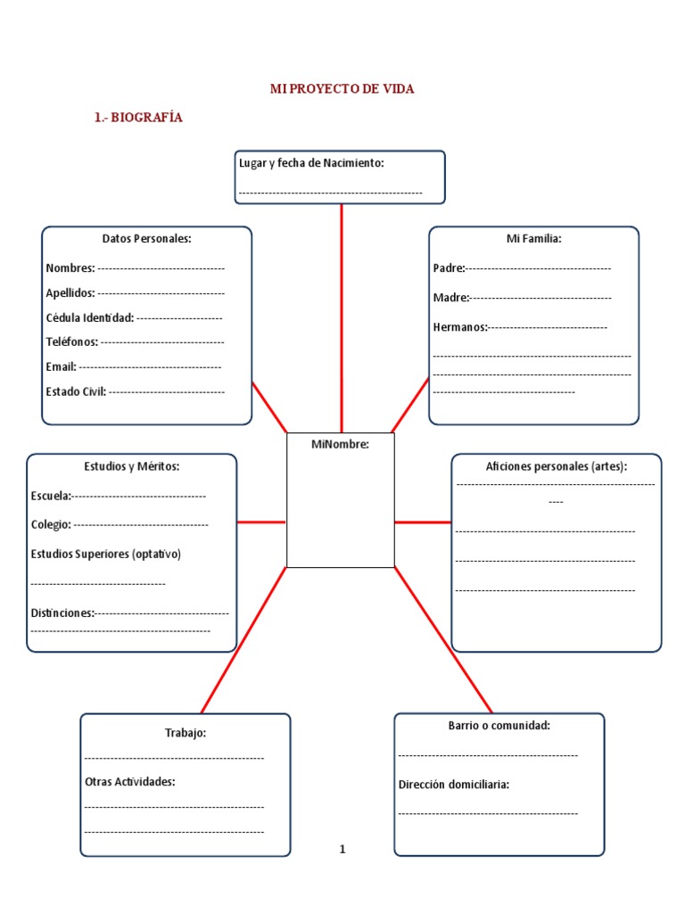 Proyecto de Vida | PDF