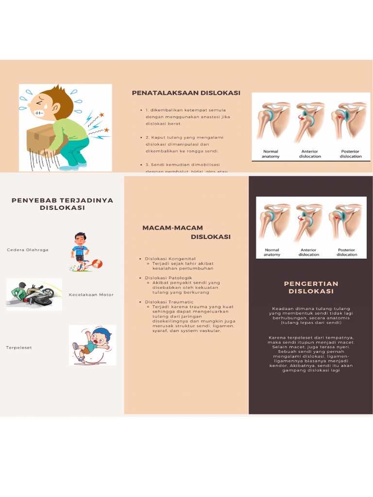 Leaflet Dislokasi | PDF