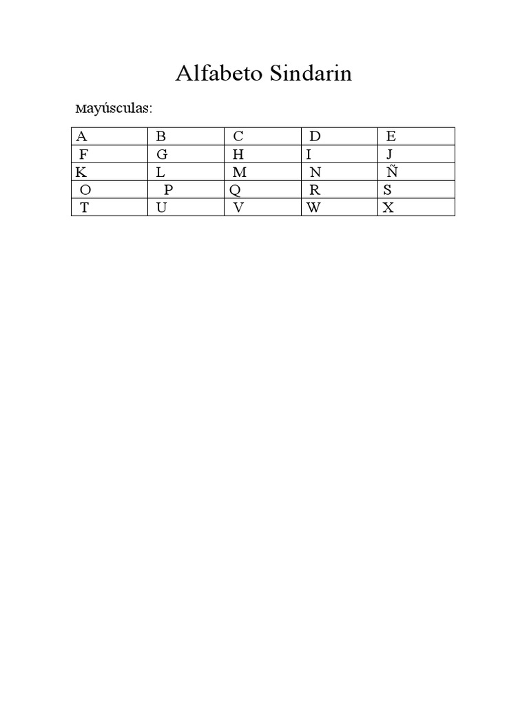 Alfabeto Sindarin | PDF