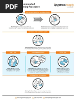 Non-Sterile Gowning and De-Gowning Steps | PDF