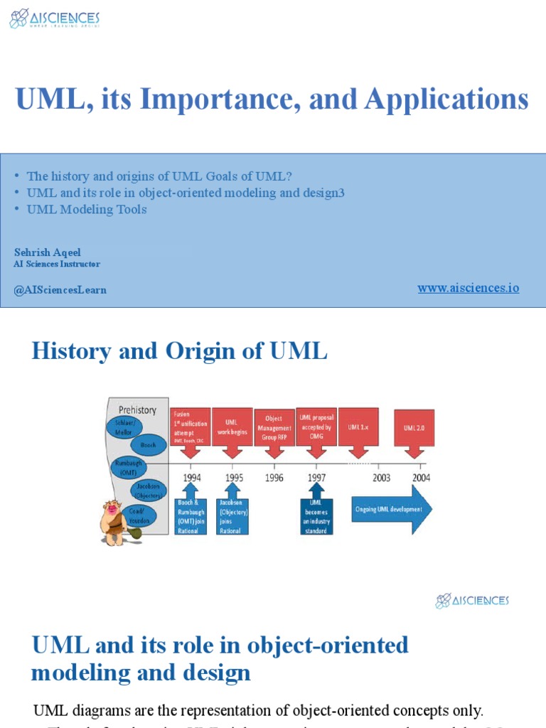 01 Uml Its Importance And Applications Pdf Object Oriented Programming Object Computer