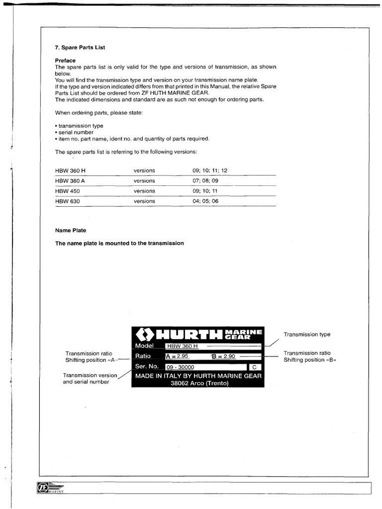 HBW 360 - HBW 360 A - HBW 450 - HBW 630 PDF | PDF