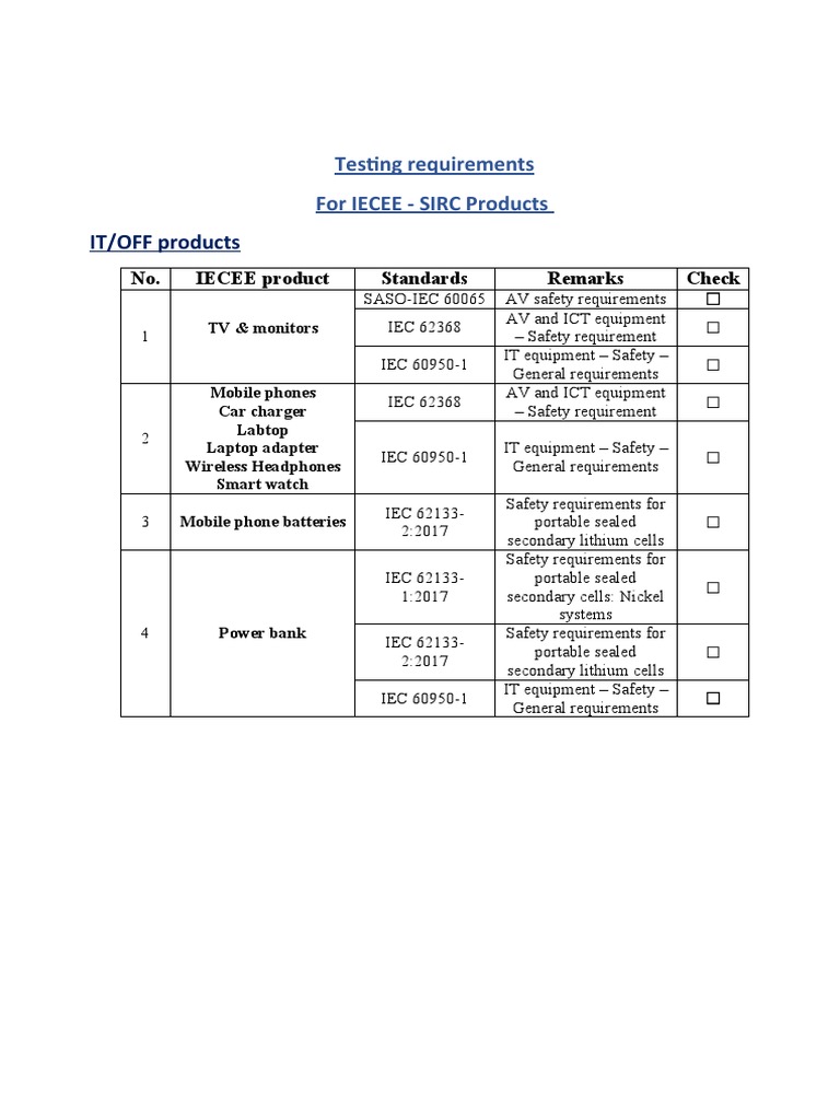 IECEE Testing Requirements For SIRC Products - Technical Assessor ...