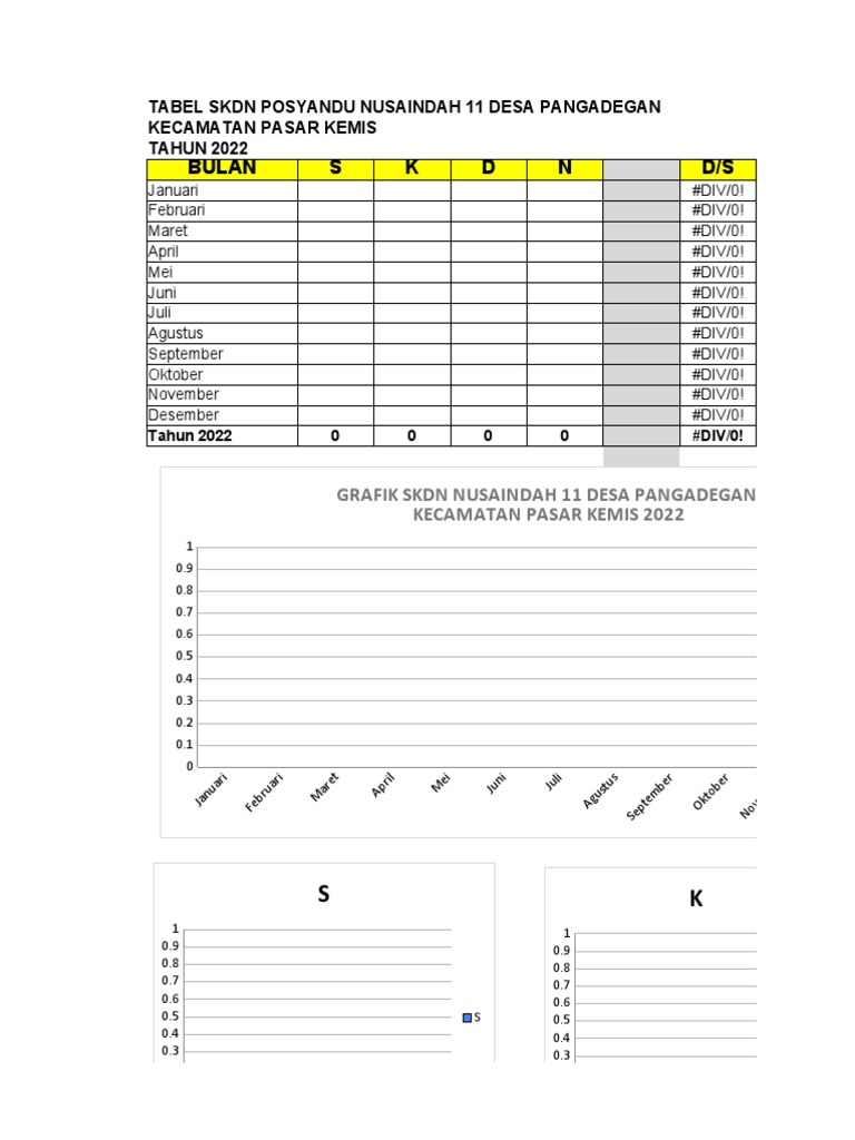 BALOK SKDN POSYANDU 11 DS PANGADEGAN (Recovered).xlsx | PDF