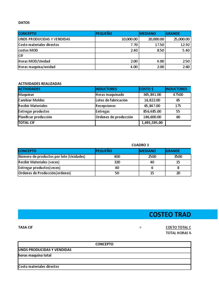 Practica 1 de Contabilidad Administrativa | PDF | Economias Practica 1 de Contabilidad Administrativa | PDF | Economias