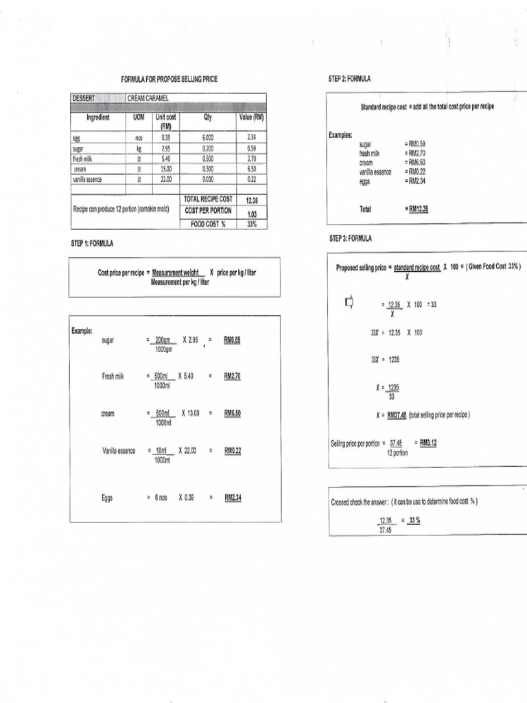 Food Costing - Calculating Selling Price PDF | PDF