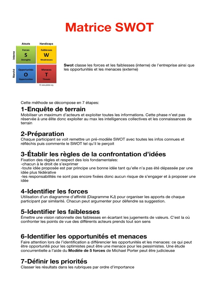 Méthode SWOT 2 | PDF | Analyse SWOT