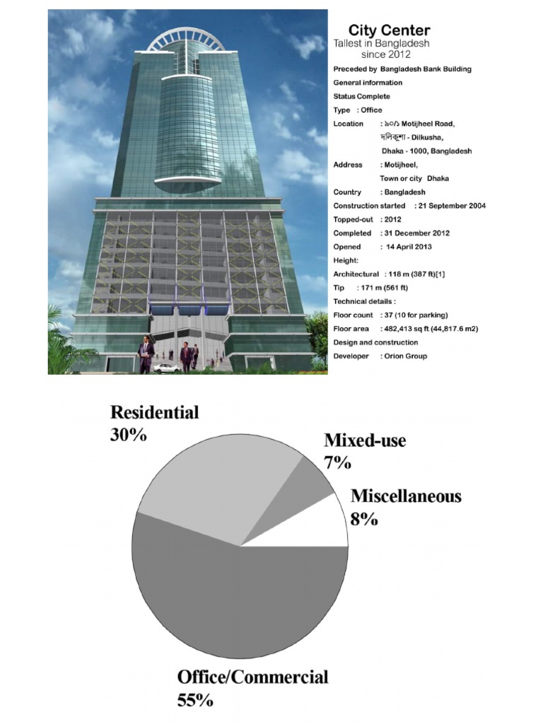 City Center Case Study PDF | PDF