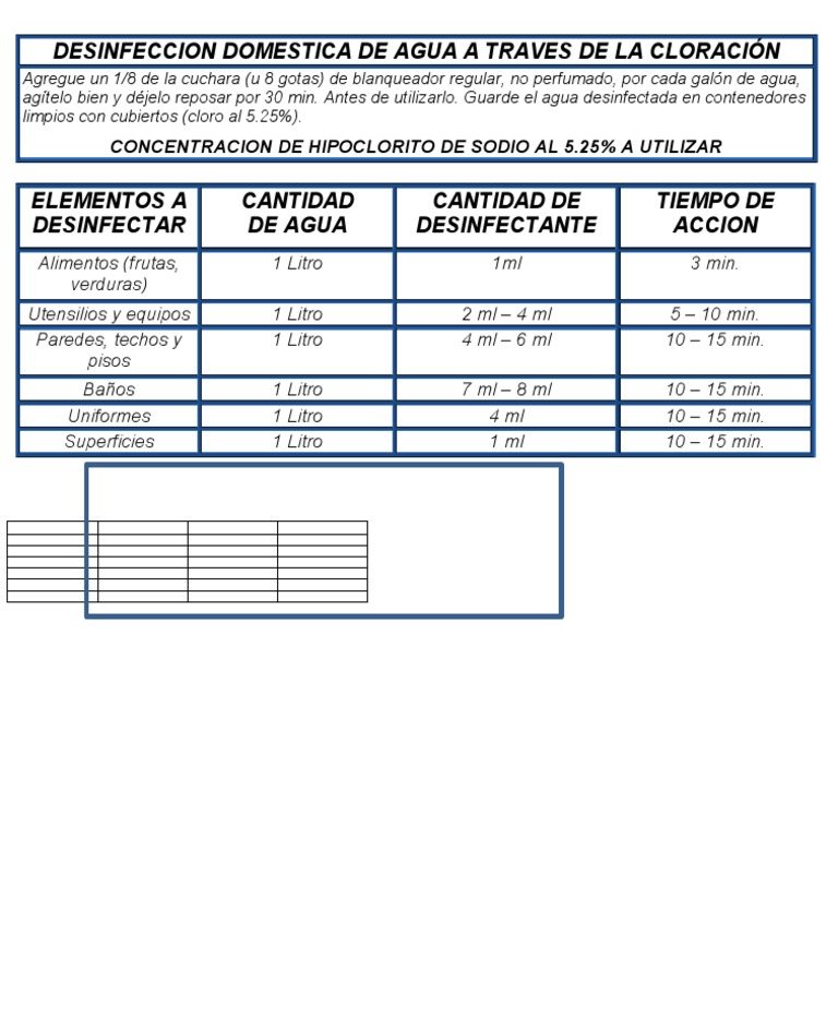 Desinfeccion Domestica de Agua A Traves de La Cloración.. | PDF