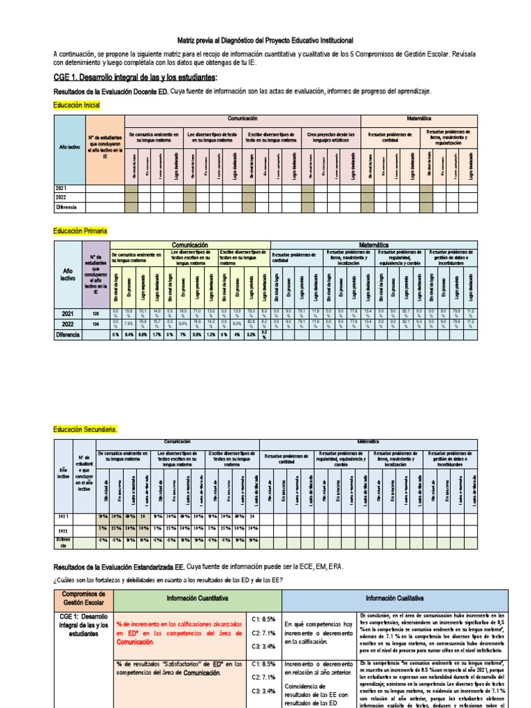 Matriz-de-apoyo-al-Diagnóstico-Institucional-PEI - 2023 AVANCE | PDF ...