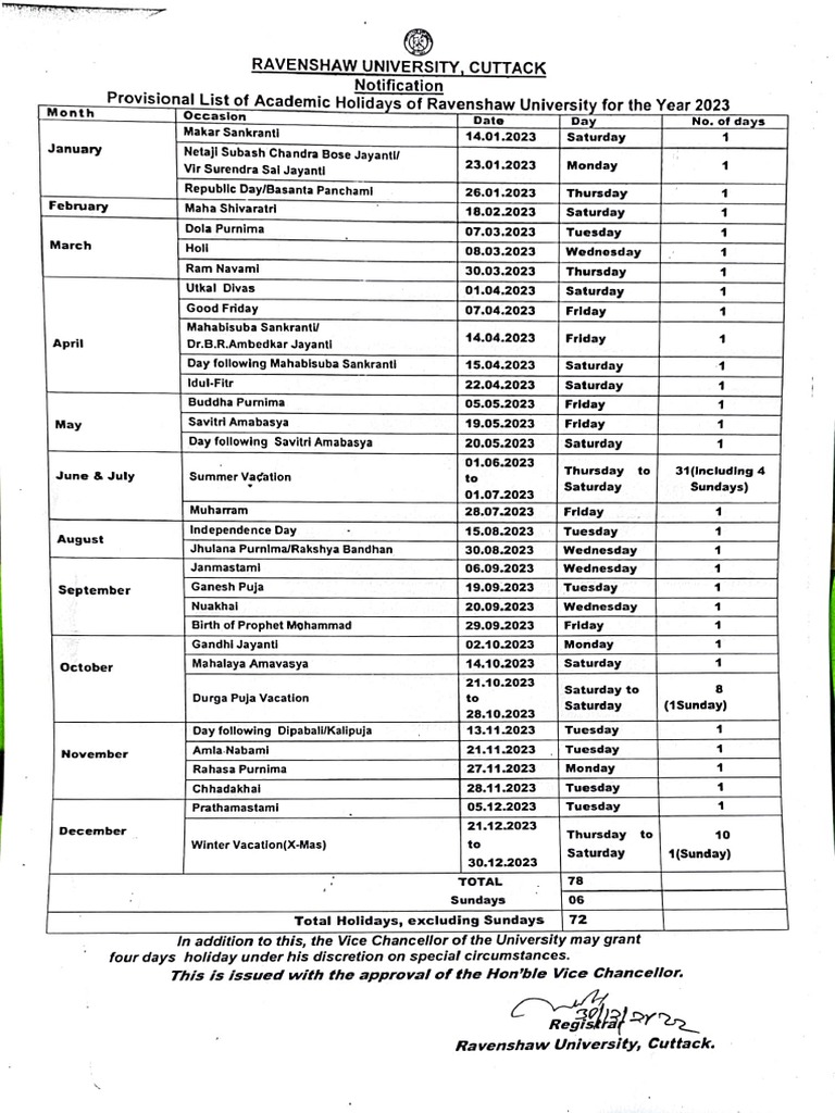 Holiday List | PDF | Observances | Public Holiday