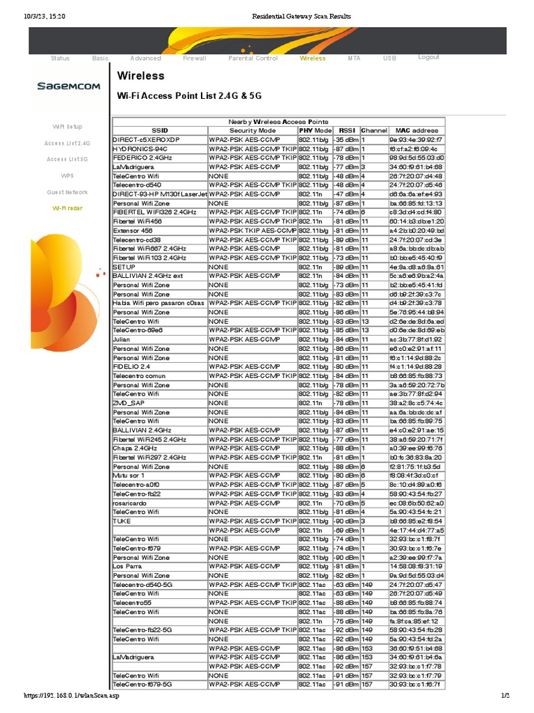 Residential Gateway Scan Results | PDF | Telecommunications Standards ...