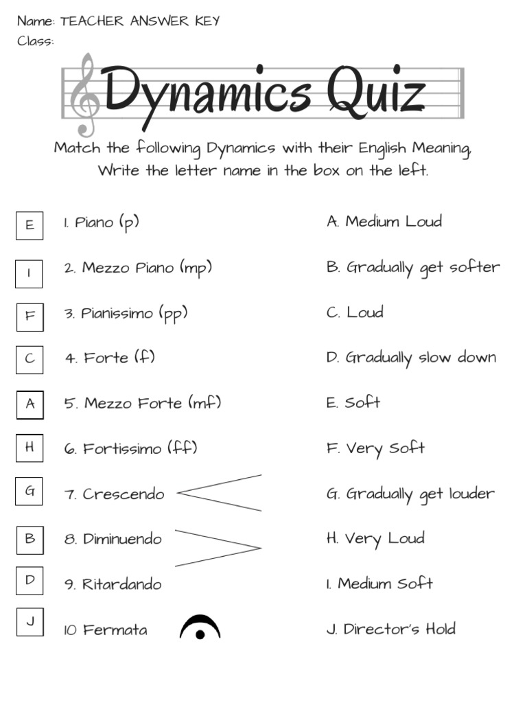 Music Dynamics Quiz Guide | PDF
