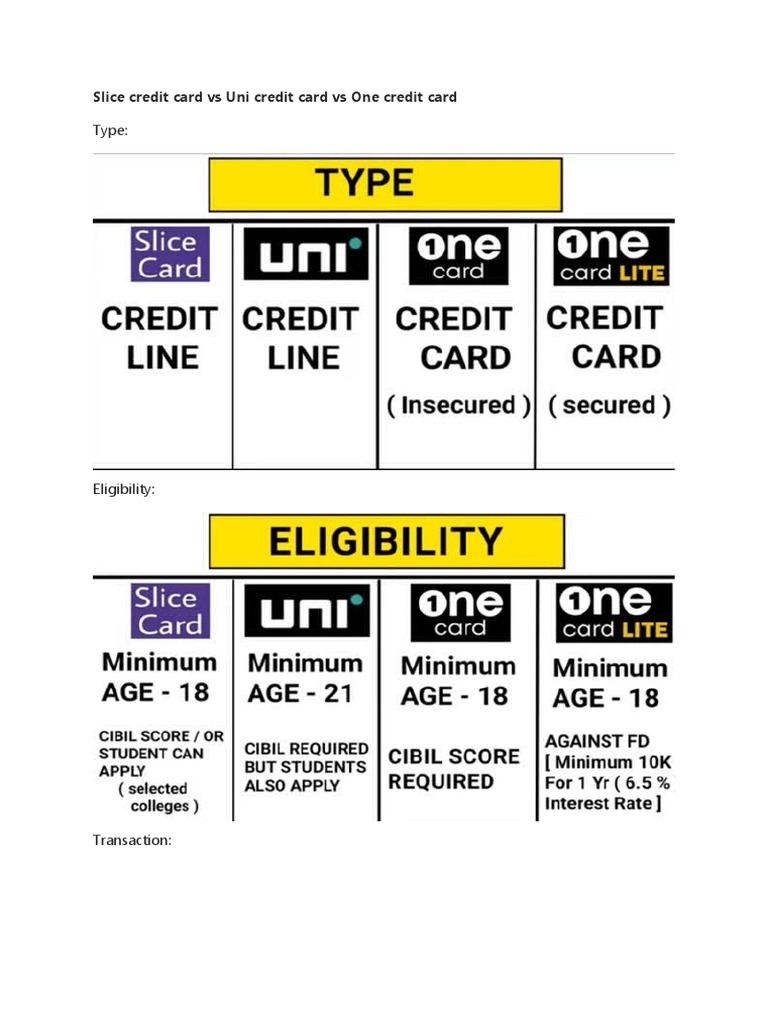 Slice Credit Card Vs Uni Credit Card Vs One Credit Card | PDF