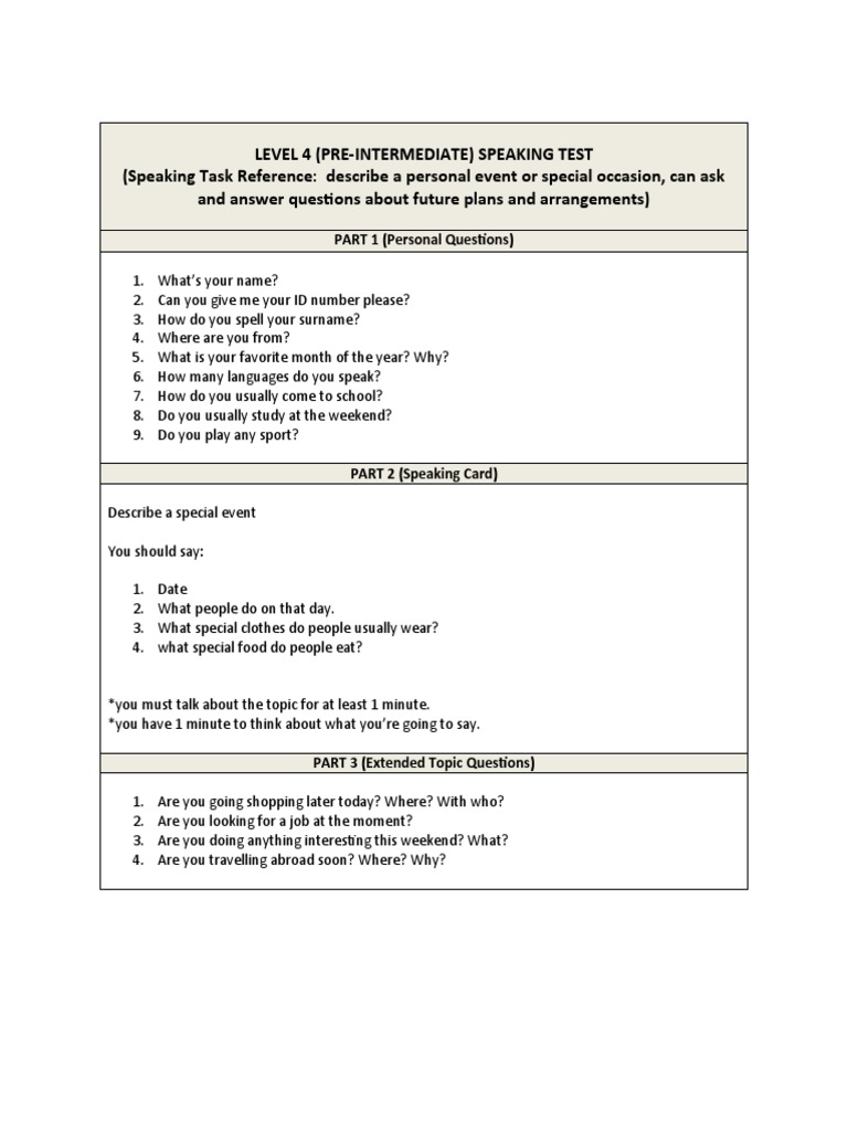 L4 Speaking Unit 4 | PDF