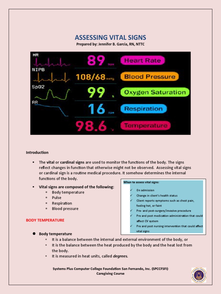 VITAL SIGNS (Word) | PDF | Breathing | Pain