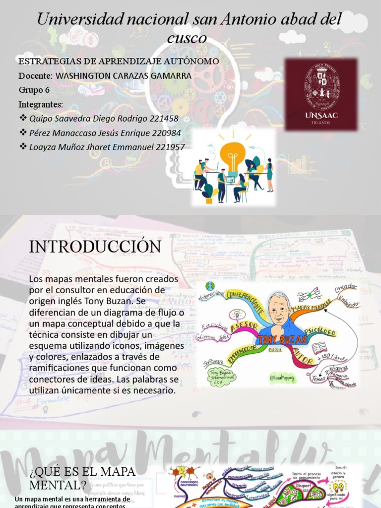 Mapa Mental 1 | PDF | Mente | Aprendizaje