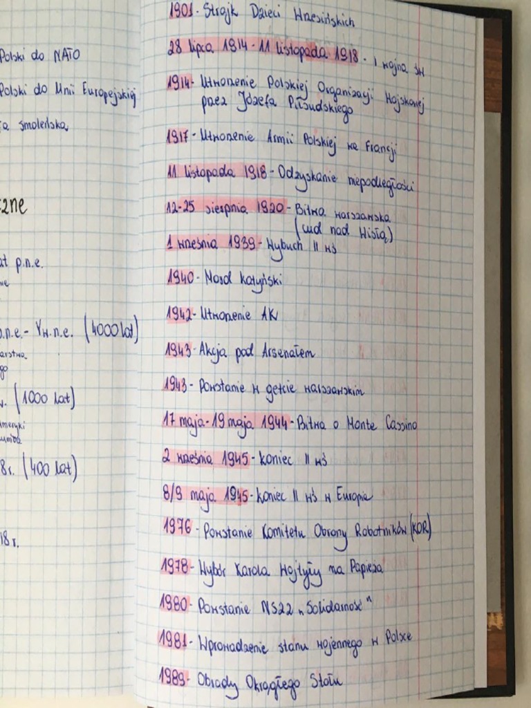 Ważne Daty 2 Z Historii Notatki Z Lekcji | PDF