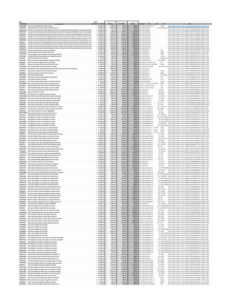 Lista de Precios L 14 PDF | Descargar gratis PDF | Gafas de sol | Bota