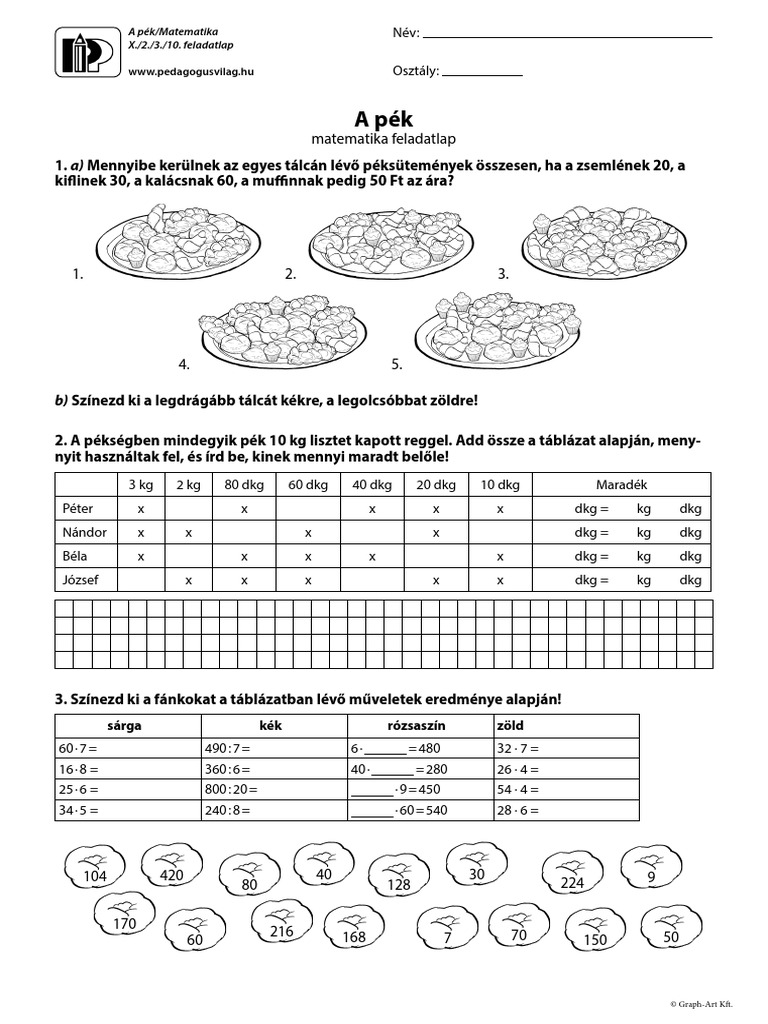 Matematika Feladatlap: B) Színezd Ki A Legdrágább Tálcát Kékre, A ...