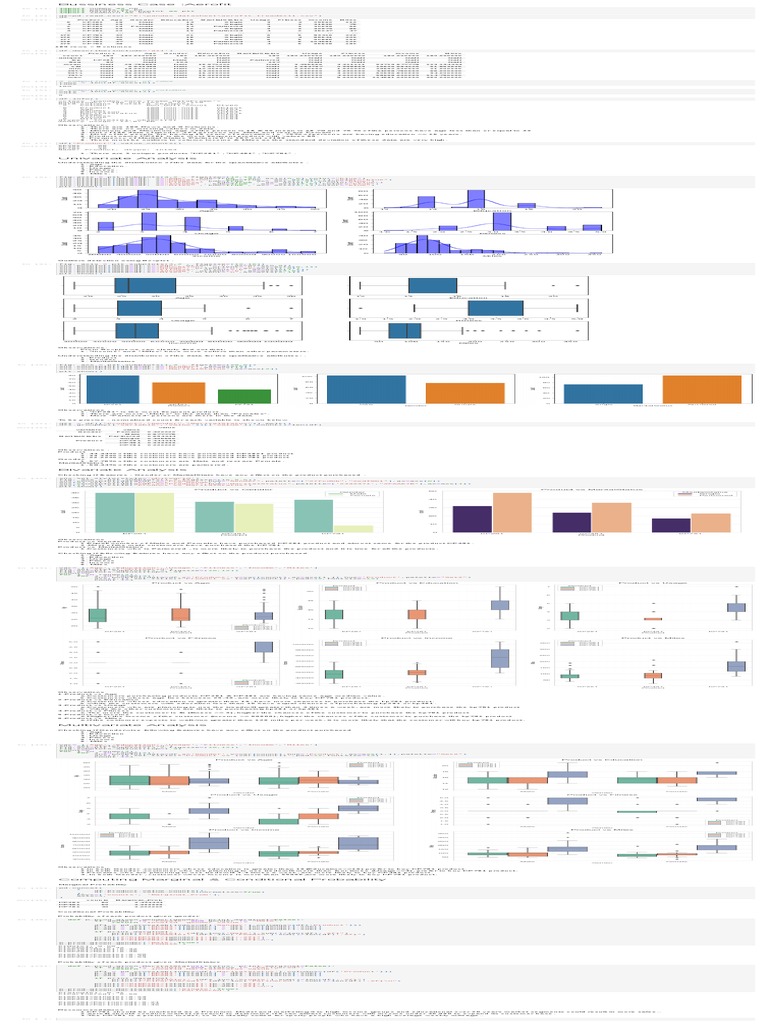 Business Case - Aerofit - Descriptive Statistics Probability (Final) | PDF | Outlier | Statistics