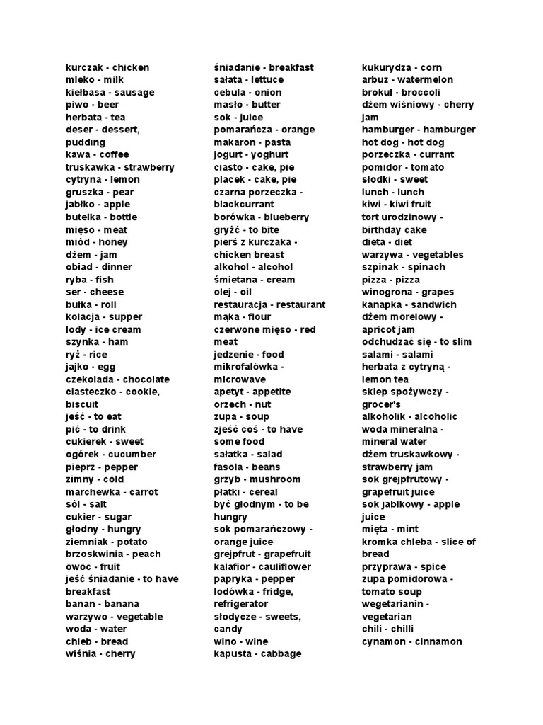 Food Vocab | PDF